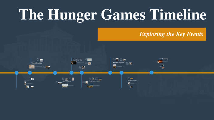 The Hunger Games Timeline by FARAJ gomex on Prezi