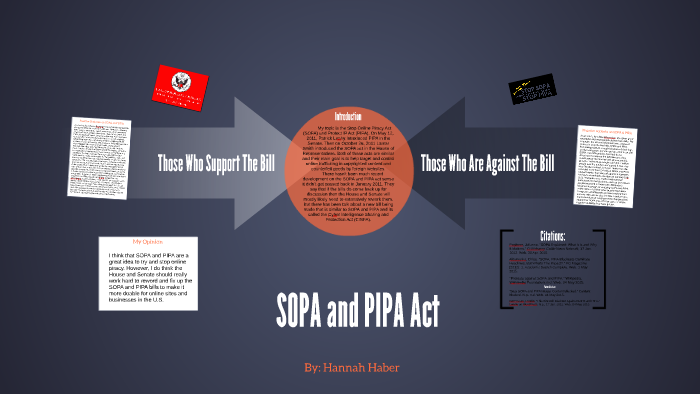 SOPA and PIPA Act by hannah haber on Prezi