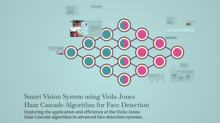 Smart Vision System using Viola-Jones Haar Cascade Algorithm for Face ...