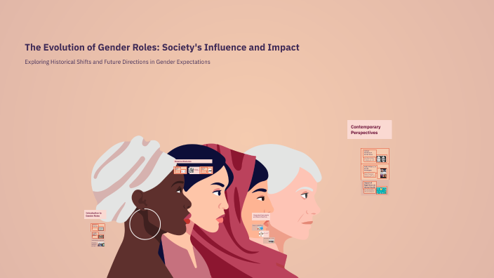 The Evolution of Gender Roles: Society's Influence and Impact by ...