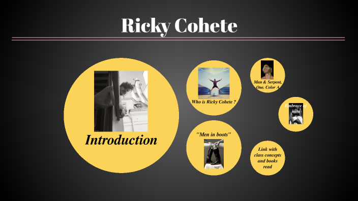 Ricky Cohete by Emanuel Muller on Prezi