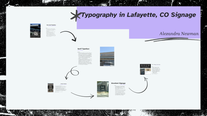 Typography in Urban Signs by alex newman on Prezi