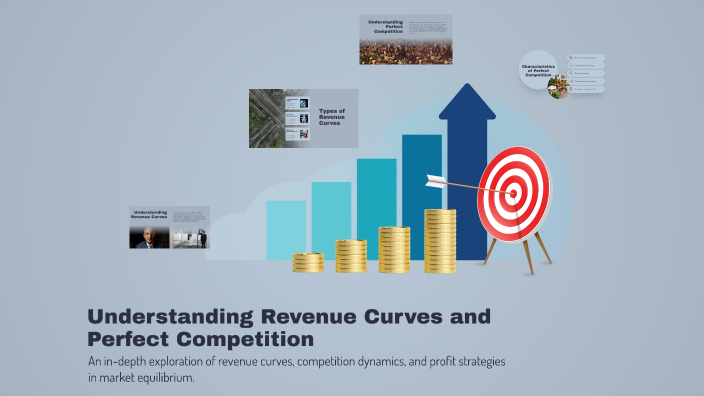Understanding Revenue Curves and Perfect Competition by Siddhant on Prezi