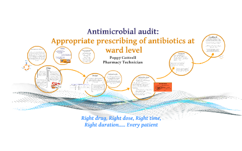 Antimicrobial audit: Appropriate prescribing of antibiotics by Poppy ...