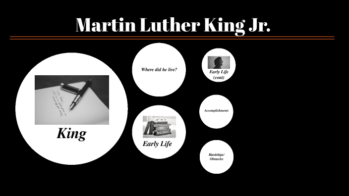 Historical Figures by kelsey brochey on Prezi
