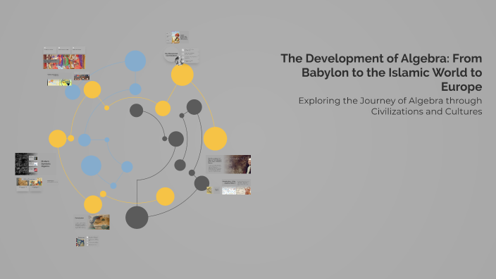 The Development of Algebra: From Babylon to the Islamic World to Europe ...