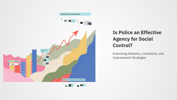 Is Police an Effective Agency for Social Control? by selina ali on Prezi