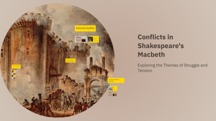 Conflicts in Shakespeare's Macbeth by julius on Prezi