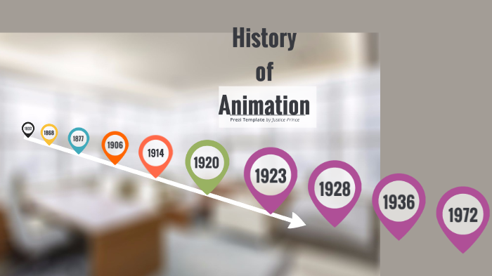 History of Animation Timeline by Justice Prince on Prezi