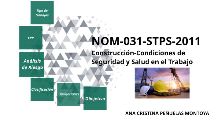 NOM-031 by Samuel Rojas on Prezi