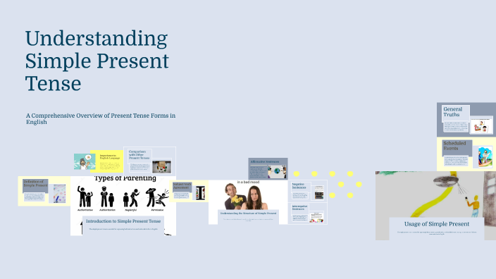 Understanding Simple Present Tense by Arniyati 1409 on Prezi