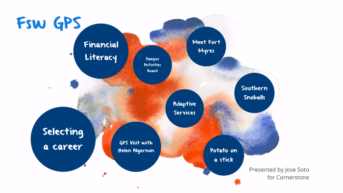 Fsw GPS by Jose Soto on Prezi