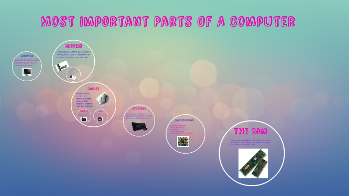 Most Important Parts Of A Computer by kirsten padgett on Prezi