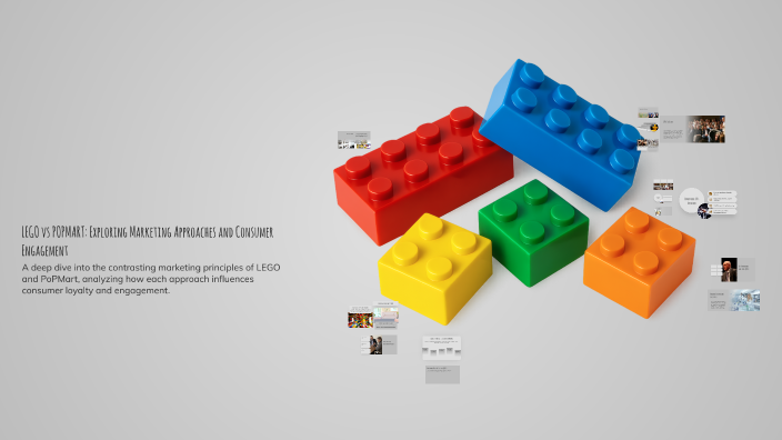 LEGO vs POPMART: Exploring Marketing Approaches and Consumer Engagement ...