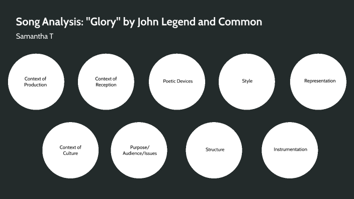 Song Analysis: "Glory" by John Legend and Common by Samantha Tan on Prezi