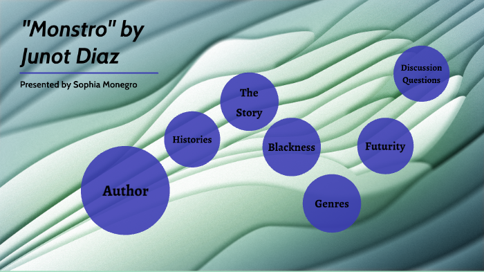'Monstro' by Junot Diaz by sophia monegro on Prezi
