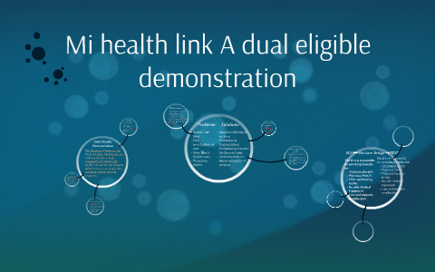 Mi health link A dual eligible demonstration by Tarek Albitar on Prezi
