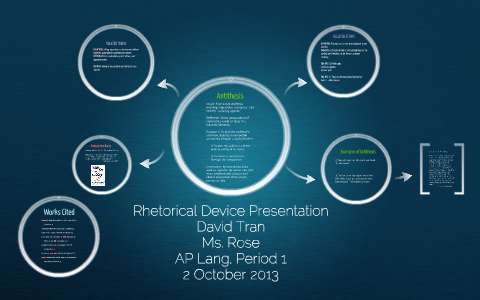 Rhetorical Device Presentation: Antithesis by David Tran on Prezi