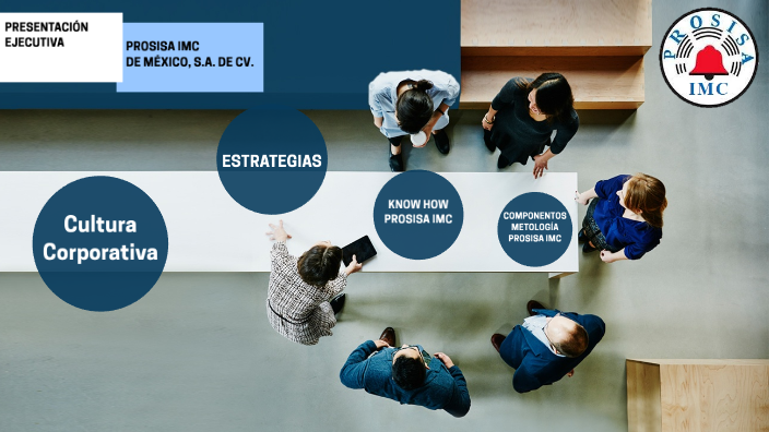 PROSISA IMC PLAN ESTRATÉGICO DE VENTAS 2020 by RCH Planeación ...