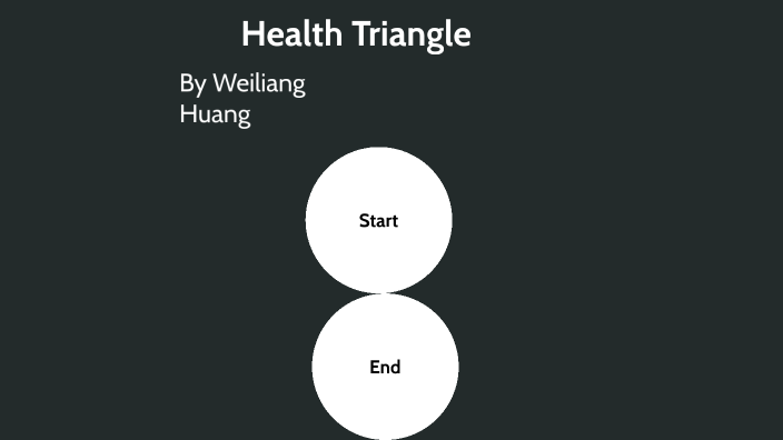 Heath Triangle by Weiliang Huang [STUDENT] on Prezi