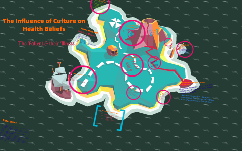 The Influence of Culture on Health Beliefs by Catie Nagel on Prezi