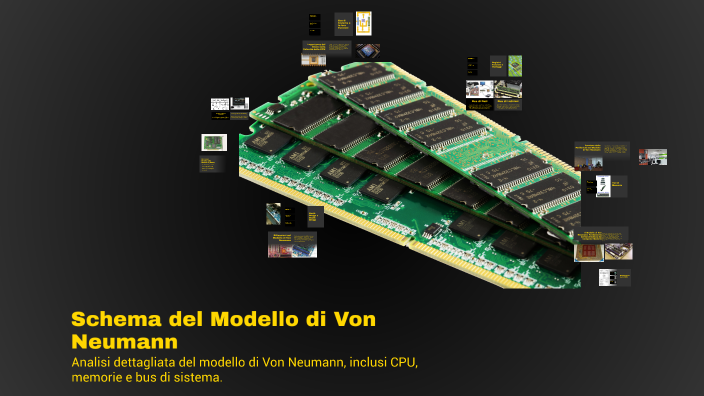 Schema del Modello di Von Neumann by Jaskirat Singh on Prezi