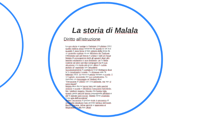 La storia di Malala by manuela salvatori on Prezi