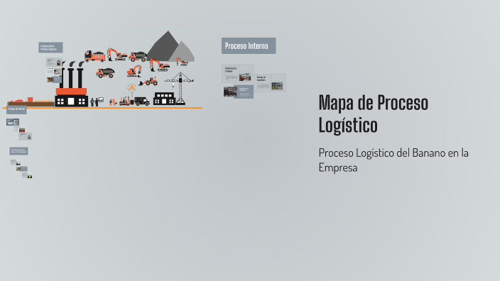 Mapa de Proceso Logístico by Andres Cortes on Prezi