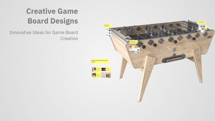 Creative Game Board Designs by joshua momoh on Prezi