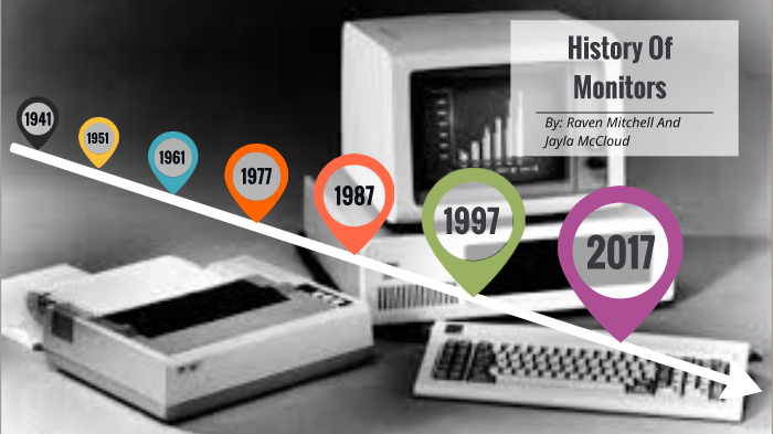 History of Monitors by Raven Mitchell