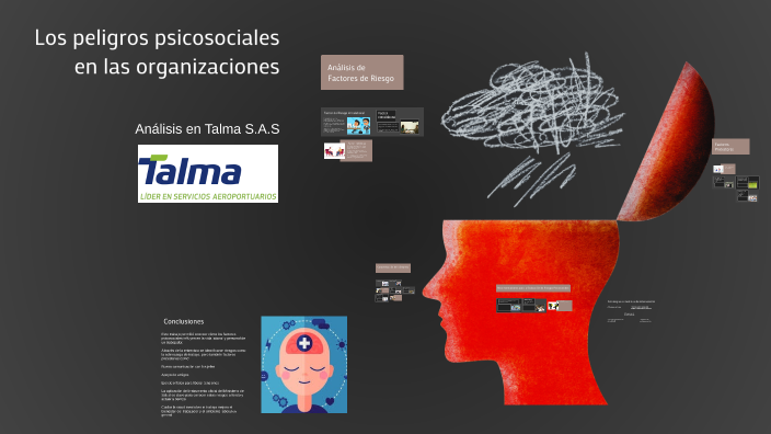 Los peligros psicosociales en las organizaciones by Valentina Vargas Arango on Prezi