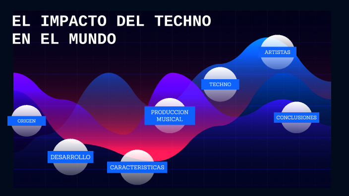 EL IMPACTO DEL TECHNO EN EL MUNDO by Sebastian Fernandez Huamán on Prezi