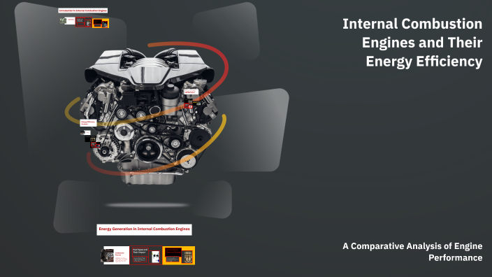Internal Combustion Engines and Their Energy Efficiency by Max Singh on ...