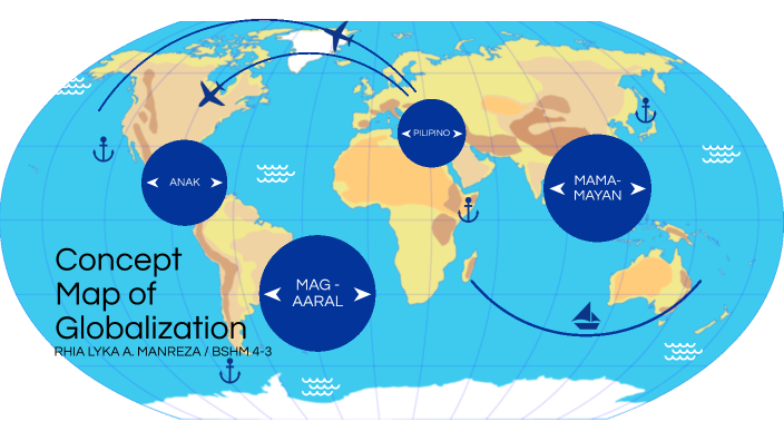 Concept Map of Globalization by RHIA LYKA MANREZA on Prezi