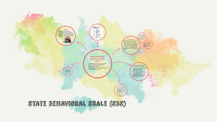 State behavioral scale (SBS) by Aly McGann on Prezi