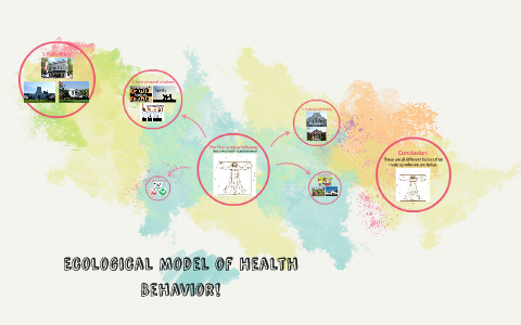 Ecological Model of Health Behavior! by Michael Hays on Prezi