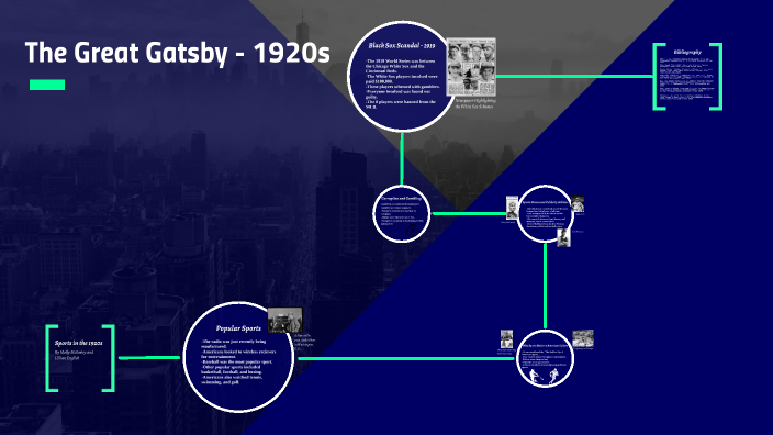 The Great Gatsby - 1920s by Molly McSorley on Prezi