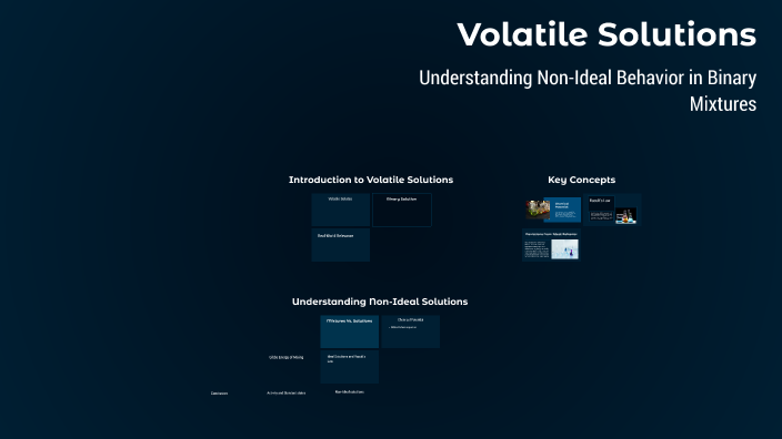Volatile Solutions by Jiovanni Leon on Prezi