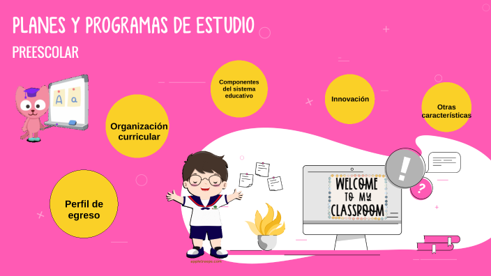 Planes y programas de estudio (preescolar) by Faride Saiden on Prezi