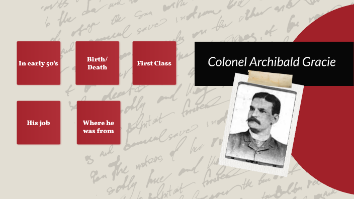 Colonel Archibald Gracie by Caleb Smalley on Prezi