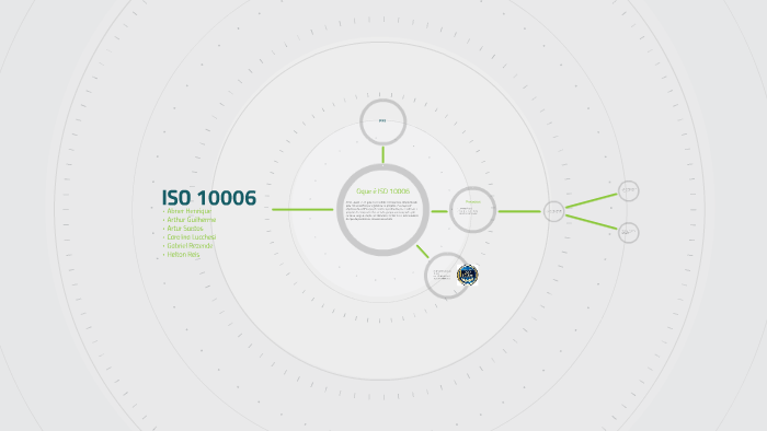 ISO 10006 by Artur Santos on Prezi