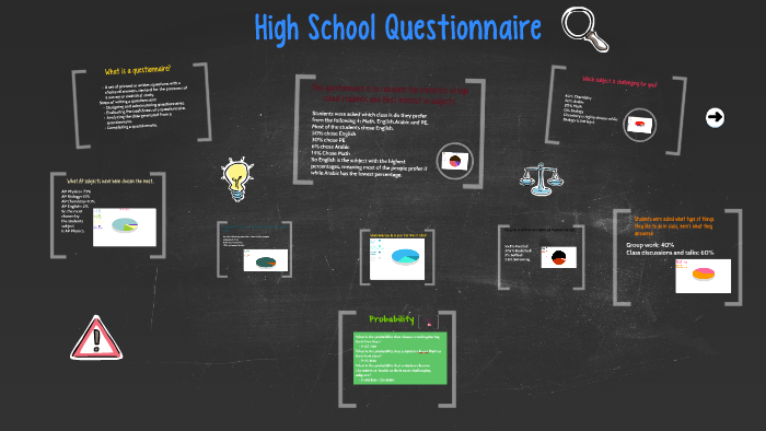 High School Questionnaire by Hana Abubaker on Prezi