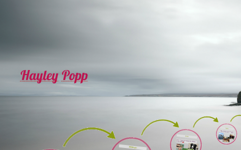 Hayley Popp by Hayley Popp on Prezi