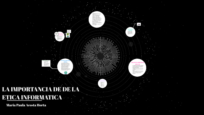 LA IMPORTANCIA DE LA ETICA INFORMATICA by Maria Paula Acosta Horta on Prezi