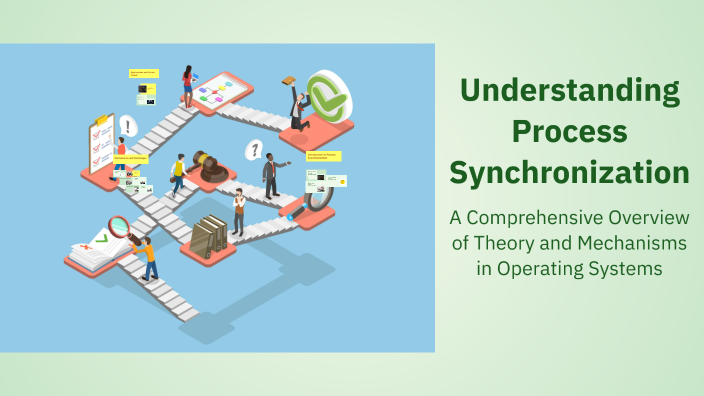 Understanding Process Synchronization by Dr. Awwab Mohammad on Prezi