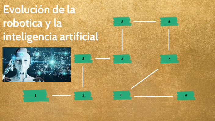 Evolución de la robótica y la inteligencia artificial by Herman ...