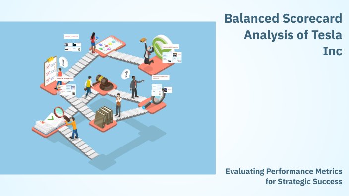 Balanced Scorecard Analysis of Tesla Inc by Abikana Koer on Prezi