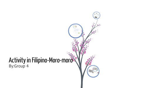 Filipino Moro-moro by Lyn Mmdor on Prezi