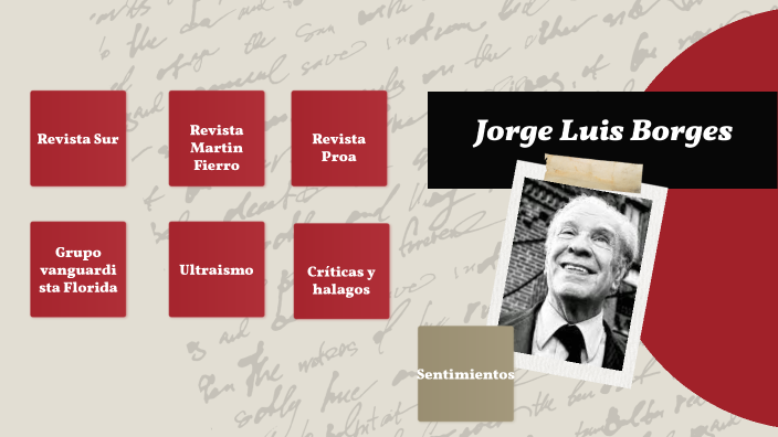 Jorge Luis Borges by lucia comparin on Prezi