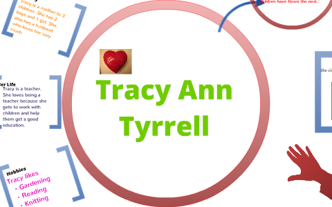 Tracy Ann Tyrrell by Tracy Tyrrell on Prezi